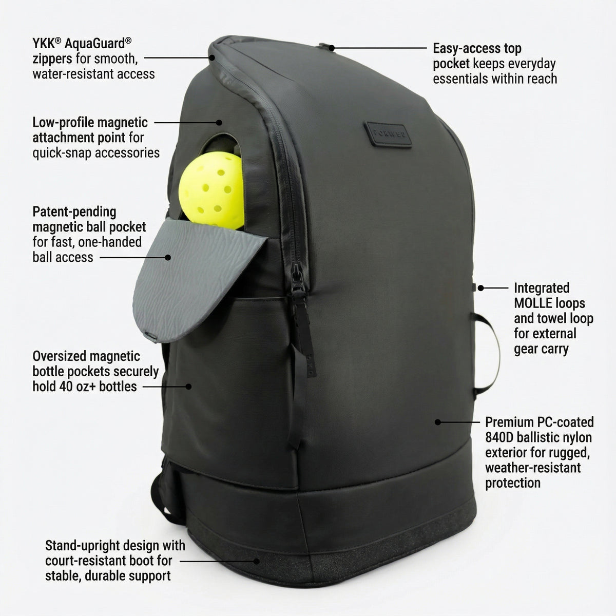 Court Caddy Pickleball Bag | Modular 4‑5 Paddle Backpack – FORWRD